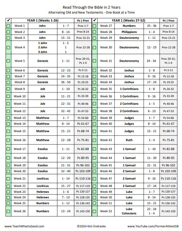 Read Through the Bible in Two Years – 2025 update! – Teach What is Good