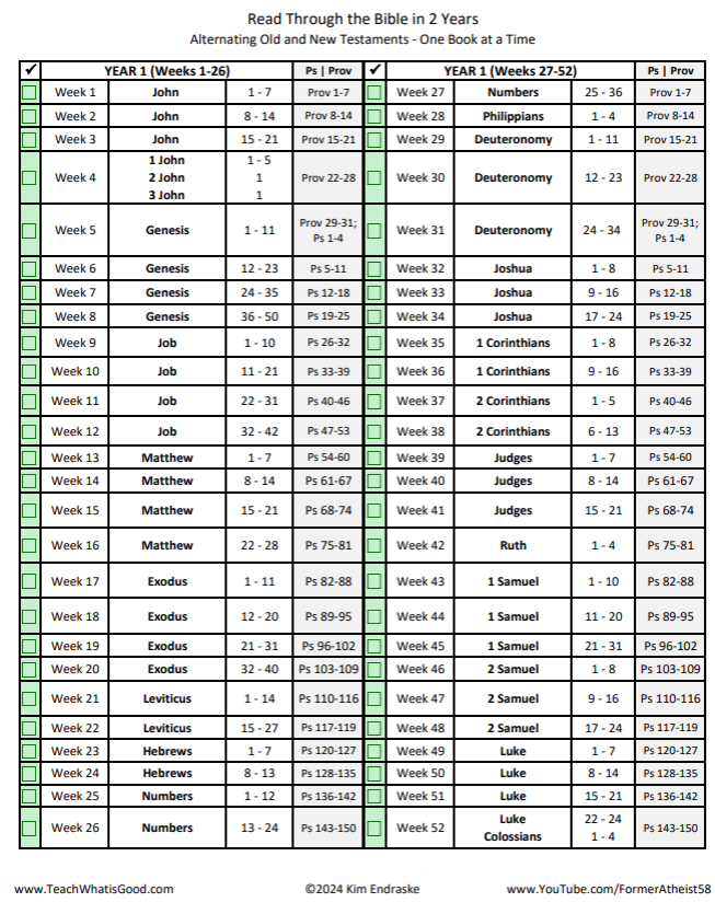 Read Through the Bible in Two Years – 2025 update! – Teach What is Good